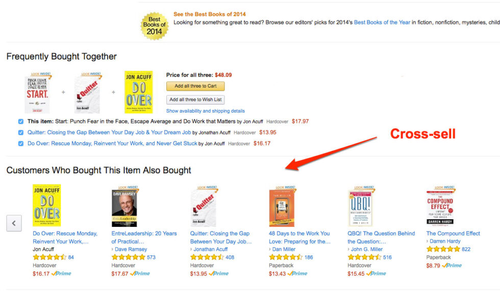 Upsell & Cross Sell: what are and how to use them in Hotel